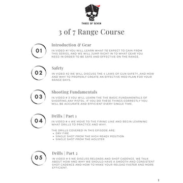 Video Courses – 3 of 7 Project